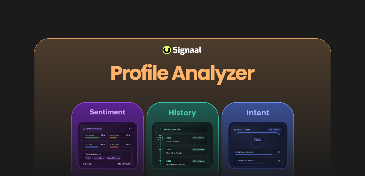 Reddit Profile Analyzer: User Intent & Activity Insights